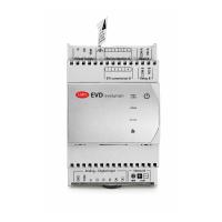 China Carel EVD0000E20 Universal Digital Electronic Valve Controllers for sale