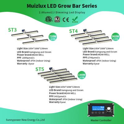 China 2021 Best Commercial Horticulture grow light LED Grow Light Full Spectrum vertical farming light led flowering grow for sale