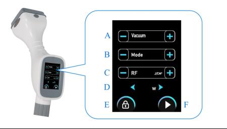 velabody shaping small handle