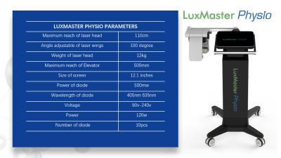 Cina LuxMaster Laser Therapy Machine Lllt Red Cold Laser Machine per il dolore in vendita