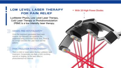Cina LuxMaster Laser Therapy Machine Lllt Red Cold Laser Machine per il dolore in vendita