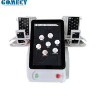 China Salon Laser Beauty Machine for sale