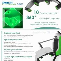 China 10D Laser Body Shaping Machine for sale