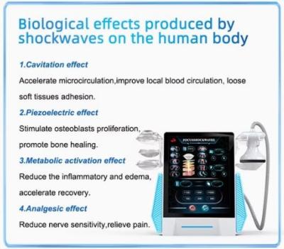 China Piezo ESWT Machine Shock Wave and Magnetic Pulse Therapy for Injury Recovery for sale