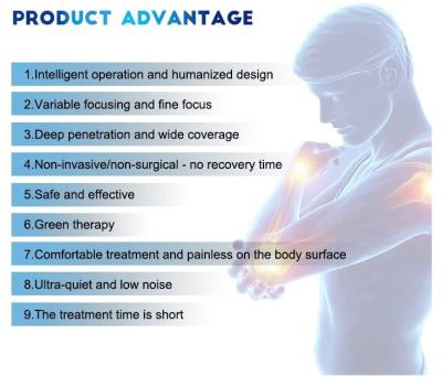 China Piezo ESWT Machine Shock Wave and Magnetic Pulse Therapy for Injury Recovery for sale