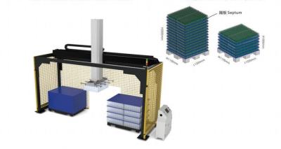 China Automated SUS304 Plastic Bag Stacker Machine 2000mm Double Station 220V for sale