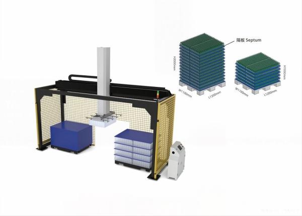 Quality Automated SUS304 Plastic Bag Stacker Machine 2000mm Double Station 220V for sale