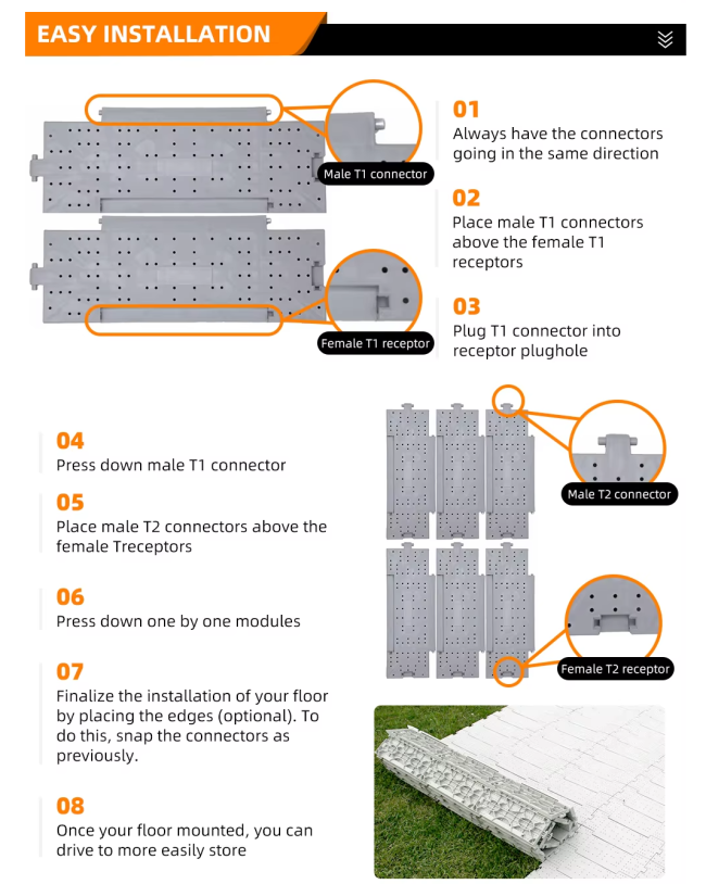 Interlocking mechanism of modular floor tiles