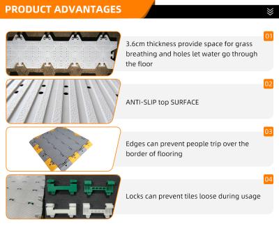 China PP Plastic Interlocking Events Flooring System Turf Protection, Marquee Party Tent Flooring, Removable Floor Tiles For Events for sale