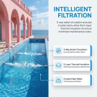 China Energy-Saving Constant-Temperature Modular Swimming Pool 2m Depth Full Insulation Zn-Al-Mg Steel for sale