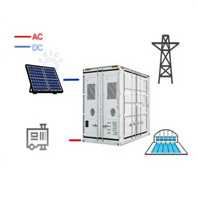 China Green Low-Carbon PV Storage Diesel Hybrid Power Supply for Global Swimming Pool Facilities for sale