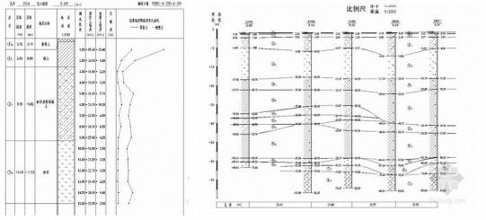 China Beijing Vibroflotation Engineering Machinery Limited Company company profile 0