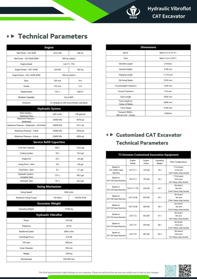 Dimensional diagram of vibro compaction equipment