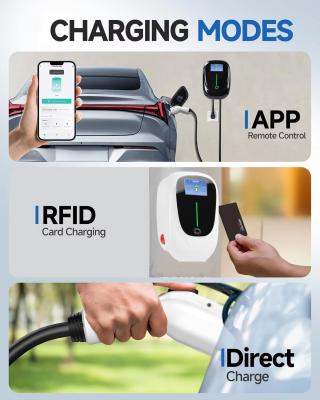 China Server openresty Home EV Charging Station The Perfect Solution for Your Home Charging Needs for sale