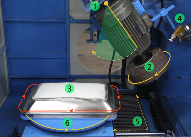 automatic cnc buffing machine for stainless steel arc shaped products