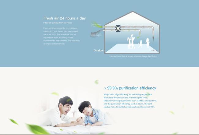 Ultra-Thin Graphene Central Air Purifier with Heat Exchanger - Side View