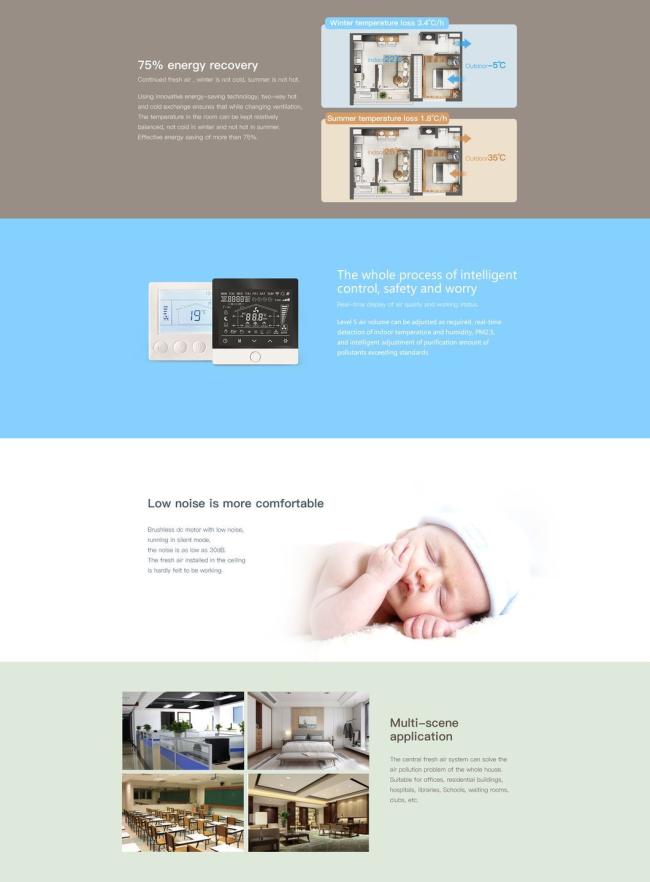 Ultra-Thin Graphene Central Air Purifier with Heat Exchanger - Installation View