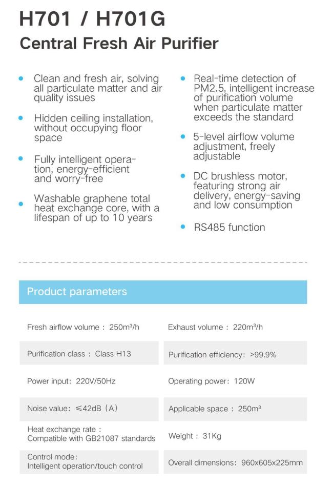 Ultra-Thin Graphene Central Air Purifier with Heat Exchanger - Internal Components