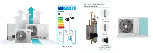 Wall mounted ventilation system installed in modern interior