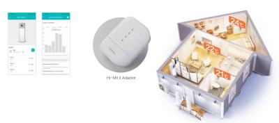 China 53dB Wall Efficient Air And Heat Indoor Comfort Heat Recovery Ventilation System for sale