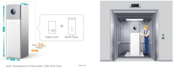 Quality Class H13 Air Source Heat Pump 53dB Wall Mount Ventilation System Adjustable for sale