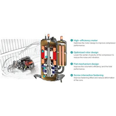 China 12000 BTU Vrf Vrv Technology 800mm Energy Star 1090W Vrv Ac For Home for sale