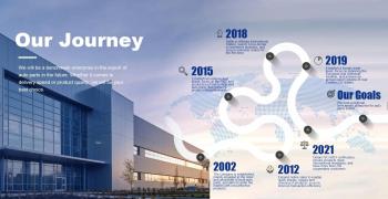 China Factory - Guangzhou Hua Aofei International Technology Co., Ltd.