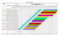 China 3D Scanner Quality Inspection Services Final Random Inspection for sale