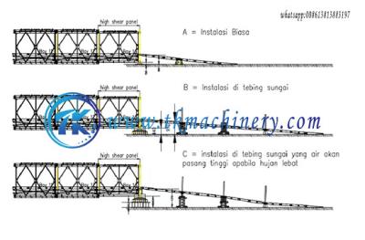 China Bailey Bridge Logistical Support Bridge S460N Military Bridge MLC110 Wheeled Load 12m Ramp Ramp for sale