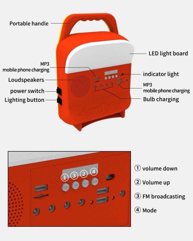 Faro multifunzionale del sistema della generazione di energia solare del portatile portatile all'aperto con l'audio radio ricaricabile di Bluetooth
