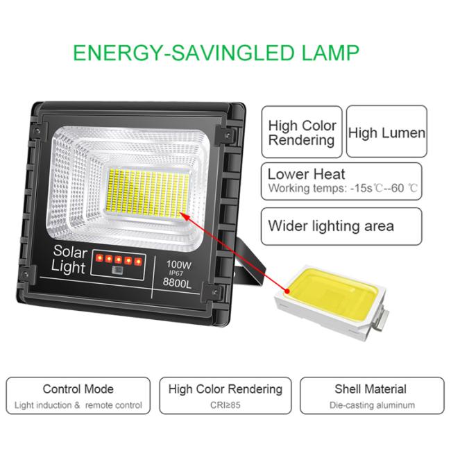 IP67 Waterproof Outdoor Garden Security Projector Billboard Reflector LED Solar Flood Lights