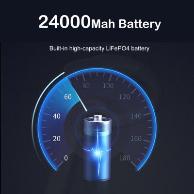 Cina Pannello solare portatile che carica il sistema di illuminazione con la batteria al litio per accamparsi in vendita