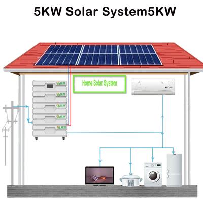 Cina Sistema solare del generatore 5000W 220V della casa completa 5Kw sulla griglia in vendita