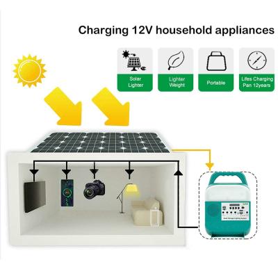 China Tipo-c múltiplo jardim de carregamento rápido da saída do Usb das luzes de energias solares do brilho alto à venda