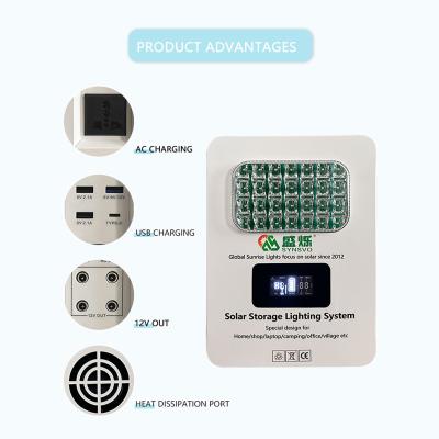 中国 180W/300W 太陽光パネル エネルギーシステム IP65 接続ボックス オフ・グリッド ハイブリッド 太陽光インバーター 販売のため
