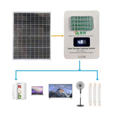 Cina Generatore di potenza a pannello solare con telaio in lega di alluminio certificato CE 180W/300W di uscita in vendita