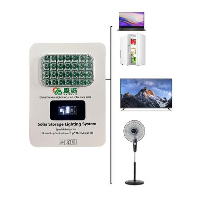 Cina Sistema di energia a pannelli solari da 180W 22*30cm Con protezione da sovracorrente di uscita 3,2~3,6A in vendita