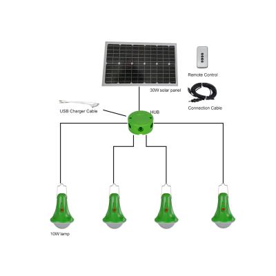 China Openlucht LEIDENE Zonnebewegingssensor Lichte 25W Schijnwerper voor de Tuin van de Huisnoodsituatie Te koop