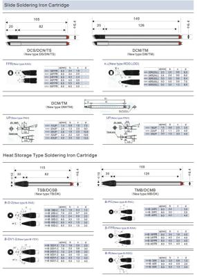 Cina Punti di saldatura robotici d'argento sostituzione durevole con Apollo Seiko artigiano in vendita