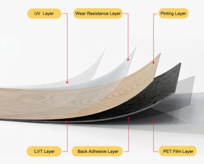 China 1.5 mm de espesor peeling y pegamento LVT piso PVC piso de vinilo for sale