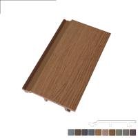 China Customizable Colors Outdoor Building Material WPC Wall Panel Cladding for sale