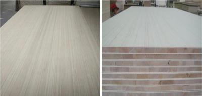 China Blockboard for sale