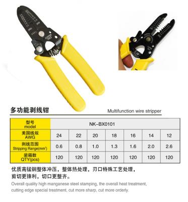 China Wire stripper for sale