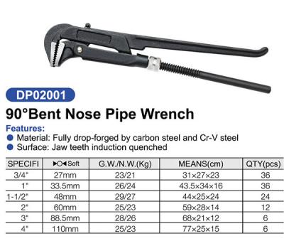 China Plumbing tools for sale