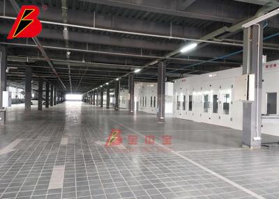 Cina Linee di pittura automatiche della lamiera sottile di BZB per la pittura Oven Equipment dell'automobile in vendita