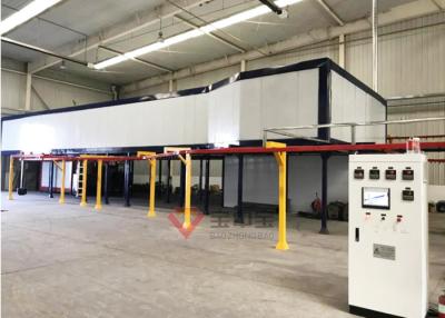China Automatic Powder Paint Coating Machine Painting Equipment Coating Line for sale