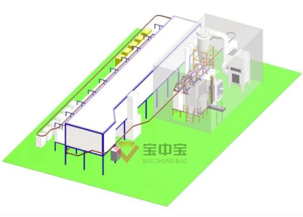 Progetto per la linea di rivestimento d'attaccatura della polvere di trasporto nella fabbrica del metallo