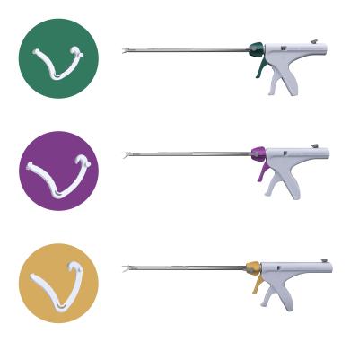 China Polímero múltiplo de salvamento Hemoclips Laparoscopic de QueuesClip TM do tempo da operação à venda
