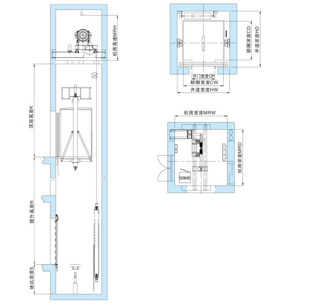 passenger elevator