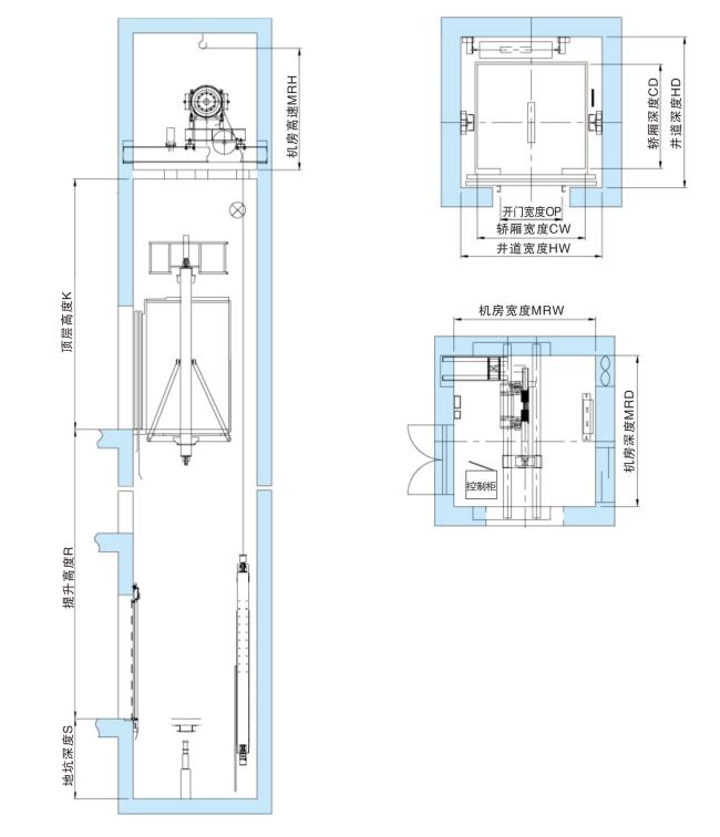 Small Machine Room Elevator